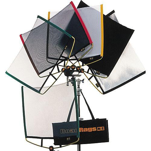 Matthews Road Rags Kit - 18x24" - Rental – Buy in NYC or online at The ...